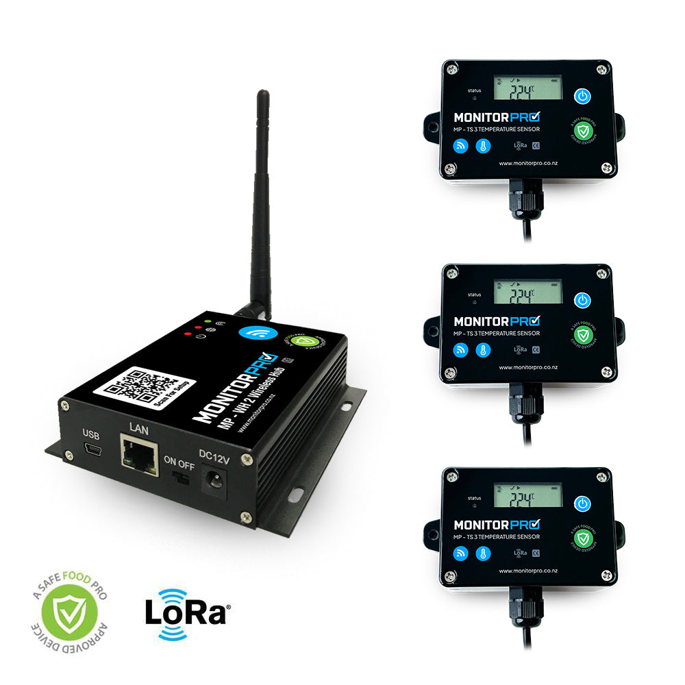 MonitorPro Starter Pack (LoRa) LAN – Safe Food Pro