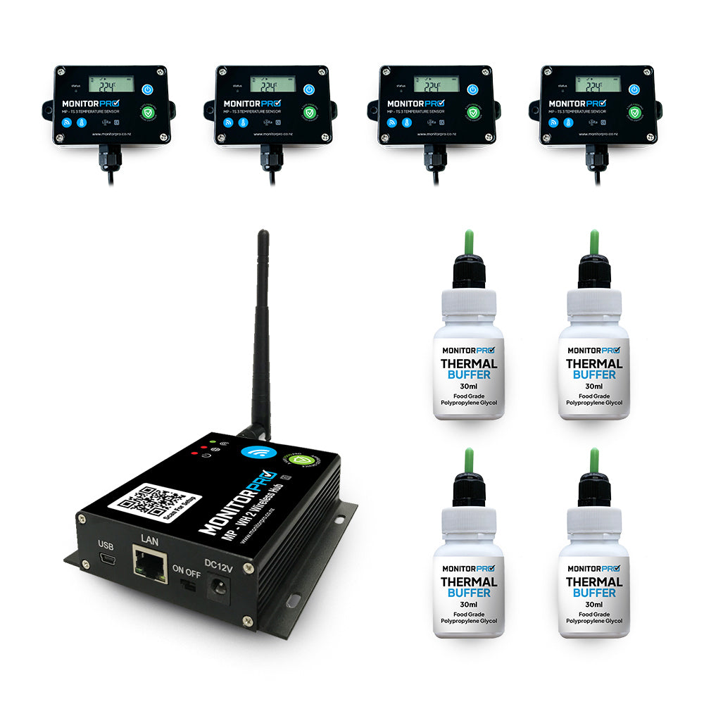 MonitorPro Executive LAN Pack (LoRa) – Safe Food Pro
